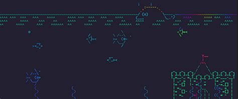 Using Asciiquarium For Aquarium Like Animation Effects In Linux