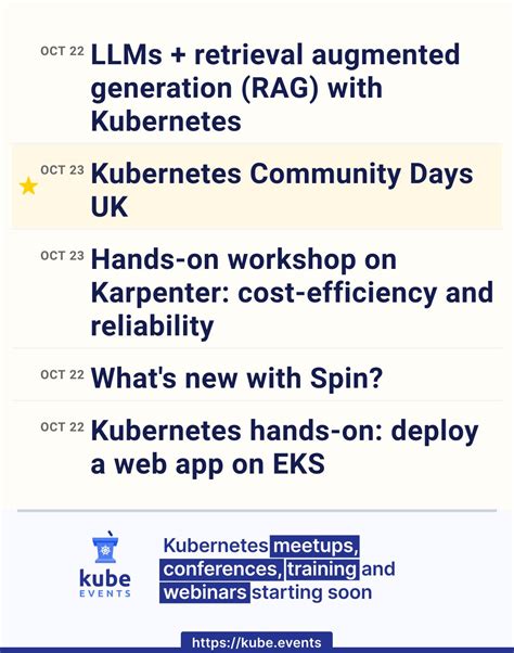 Kube Events On Linkedin 📅 Kubernetes Events Starting In The Next 24