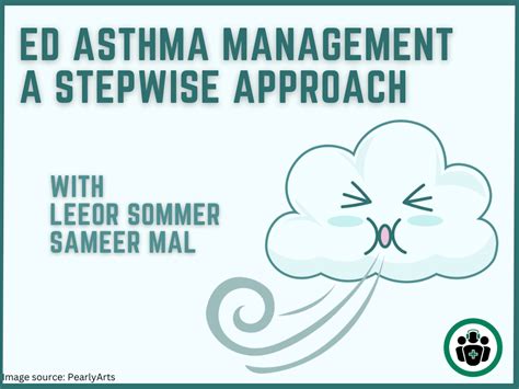 Ed Adult Asthma Management A 5 Step Approach Em Cases