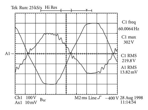 voltage and current in the main power supply phase a 100 v div 4