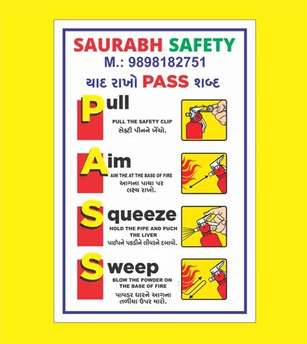 Foam Sheet Fire Extinguisher Pass Method Poster 3mm At ₹ 96piece In