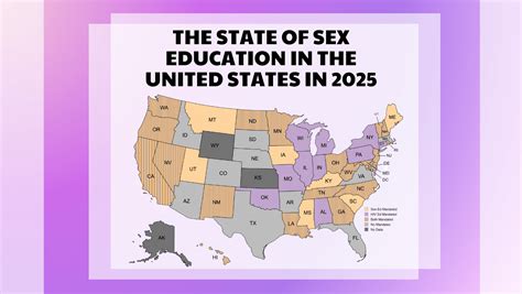 The State Of Sex Education In The USA In 2025 Sex And Psychology