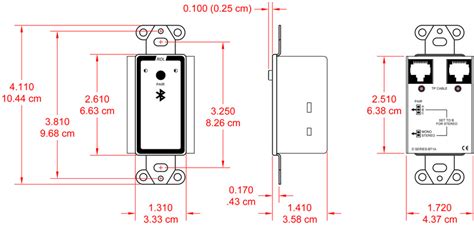 AVW Broadcast RF And Audio Visual Equipment Wholesalers