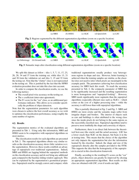 How Useful Is Region Based Classification Of Remote Sensing Images In A