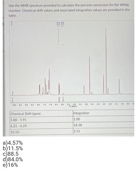 Solved Use The NMR Spectrum Provided To Calculate The Chegg Com