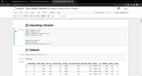 Aditya Goyal On Linkedin Machinelearninginternship Datascience