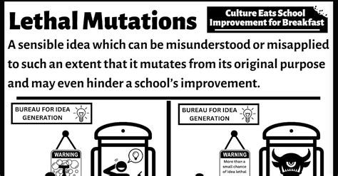 Lethal Mutations ~ Culture Eats