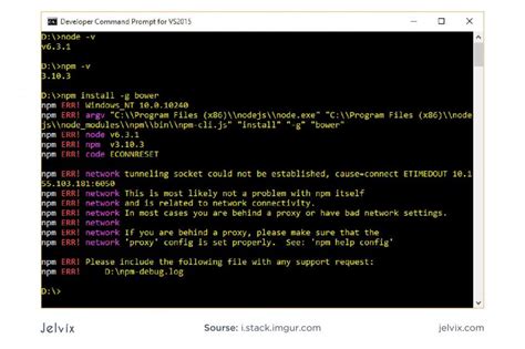 Node Js Vs Python Pros Cons Use Cases Industries Jelvix