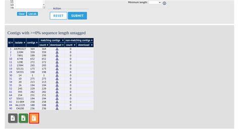 Contig Export — Bigsdb 1520 Documentation