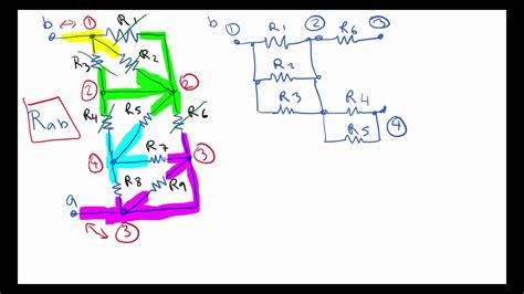 R Equivalent Example Youtube