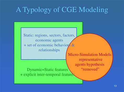 Ppt General Equilibrium Modelling And Trade Policy Analysis