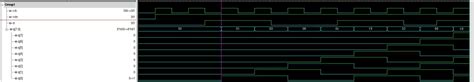 verilog实现移位寄存器「建议收藏」 腾讯云开发者社区 腾讯云
