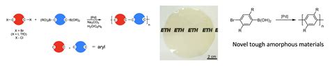 Research Polymer Chemistry Eth Zurich