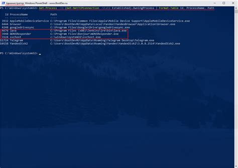 Powershell Вывод списка открытых Tcp портов Bootdev