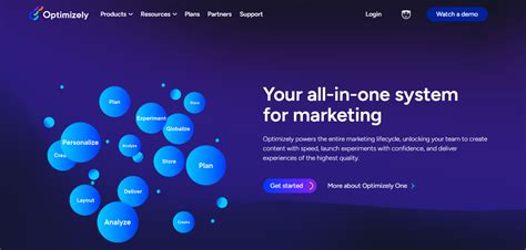optimizely ai marketplace
