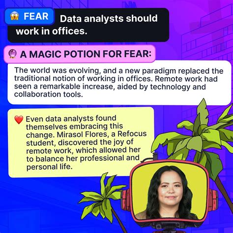 Refocus Data Analyst