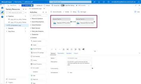 Orchestrating Pipelines In Azure Data Factory Cathrine Wilhelmsen