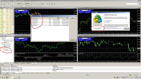 Metatrader 4（mt4） Build509が201481より使用不可に Periodconverteroptmodmq4を