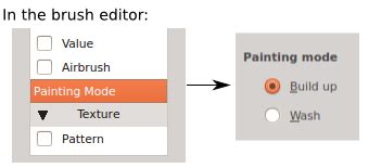 Krita Tutorial A KDE UserBase Wiki