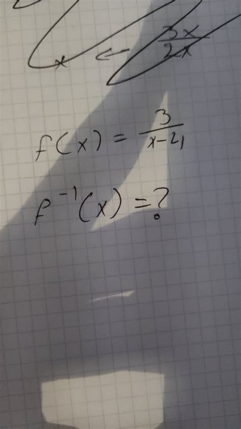 inverse functions r mathshelp
