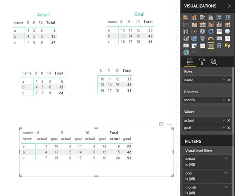 Solved Overlapping Two Matrix Tables Microsoft Fabric Community