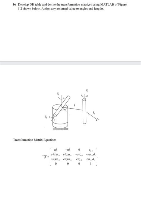 Solved B Develop DH Table And Derive The Transformation Chegg