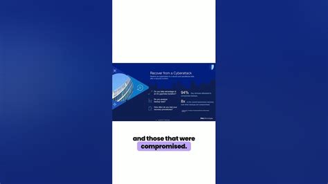 Ransomware Has Evolved Dataprotection Cybersense Datarecovery Backupsecurity Ransomware