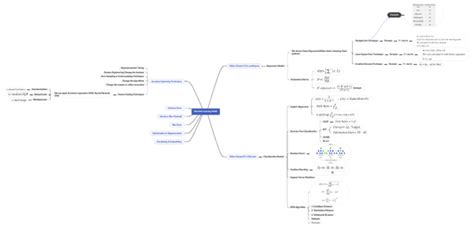 machine learning math deep dive opendir cloud pdf support