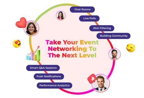 ai matchmaking for events elevating small business networking events