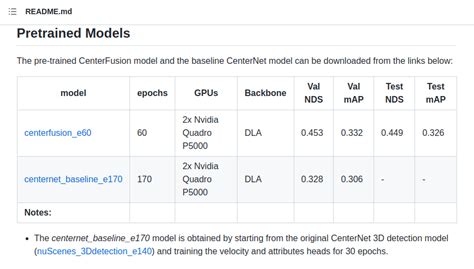 What Are The Parameters To Reproduce The Results Of The Models Present In The Readme · Issue