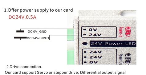 Upgrade Mach3 6 Axis Motion Controller Card Usb Port Cnc Breakout Board 2mhz Mk6 V Free