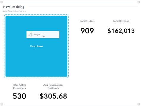 configure dashboard layout and visualizations gooddata cloud