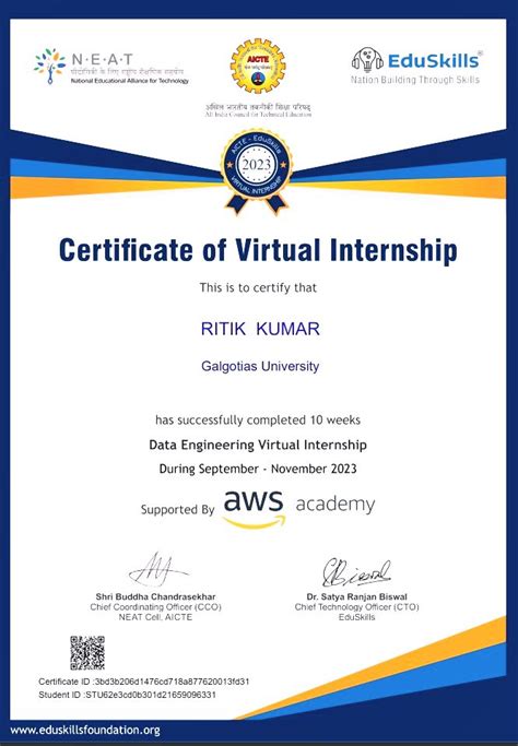 Ritik Kumar On Linkedin Dataengineering Aws Virtualinternship