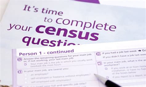 Civil Servants Caved In To Trans Lobby Over Census Sex Question Daily Mail Online