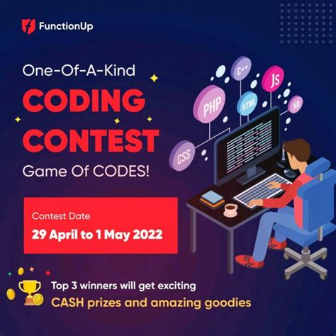 Bharat Gupta On Linkedin Coding Programming India Hackathon Codingchallenge Techcareer