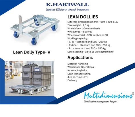 Lean Pallet Size Dolly At ₹ 90000piece Pallet Dollies In Navi Mumbai