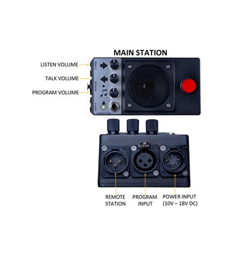 Can Hardwired Intercom System Audio Playback NEBTEK