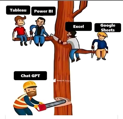 Sujeet Kumar On Linkedin Future