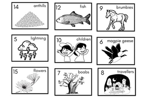 scope and sequence years 1 2