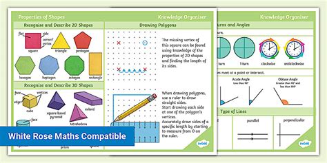 Year 3 Properties Of Shapes Maths Knowledge Organiser