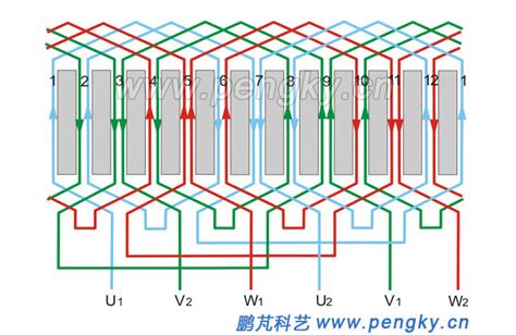 Single Phase And 3 Motor Winding Wiring Diagram Pdf Wiring Draw