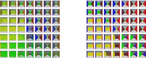 Figure 1 From Artificial Cognitive Map System Based On Generative Deep