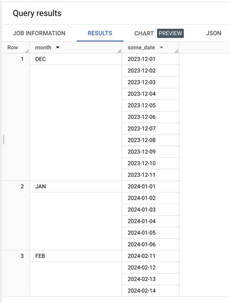 Bigquery 날짜 배열 생성과 중첩구조 풀기