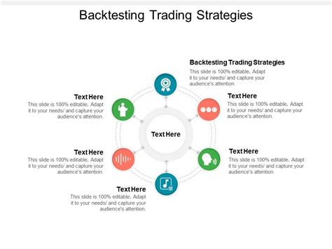 backtesting trading strategies ppt powerpoint presentation show model