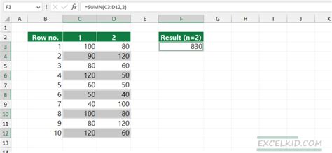 How To Sum Every Nth Row In Excel Excel Bootcamp