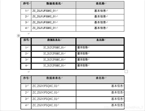 Word中怎么批量修改所有表格样式word如何一键改表格 Csdn博客