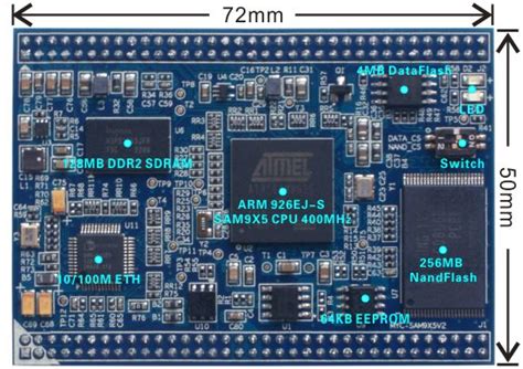 Discover 26 Atmel Processor Development Boards CPU Modules And Development Boards Ideas
