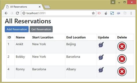 How To Call Web API In ASP NET Core NET