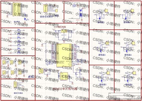基于stm32语音贩卖机系统 stm32开发实例 基于stm32售货机的功能 csdn博客