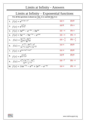 Limits At Infinity Exponential Functions Ap Teaching Resources